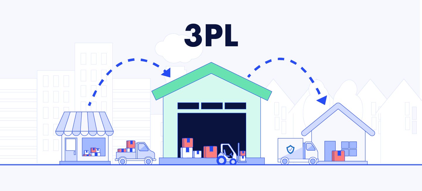 Enterprise-Level 3PL Logistics: Elevating Your Supply Chain - Peagle